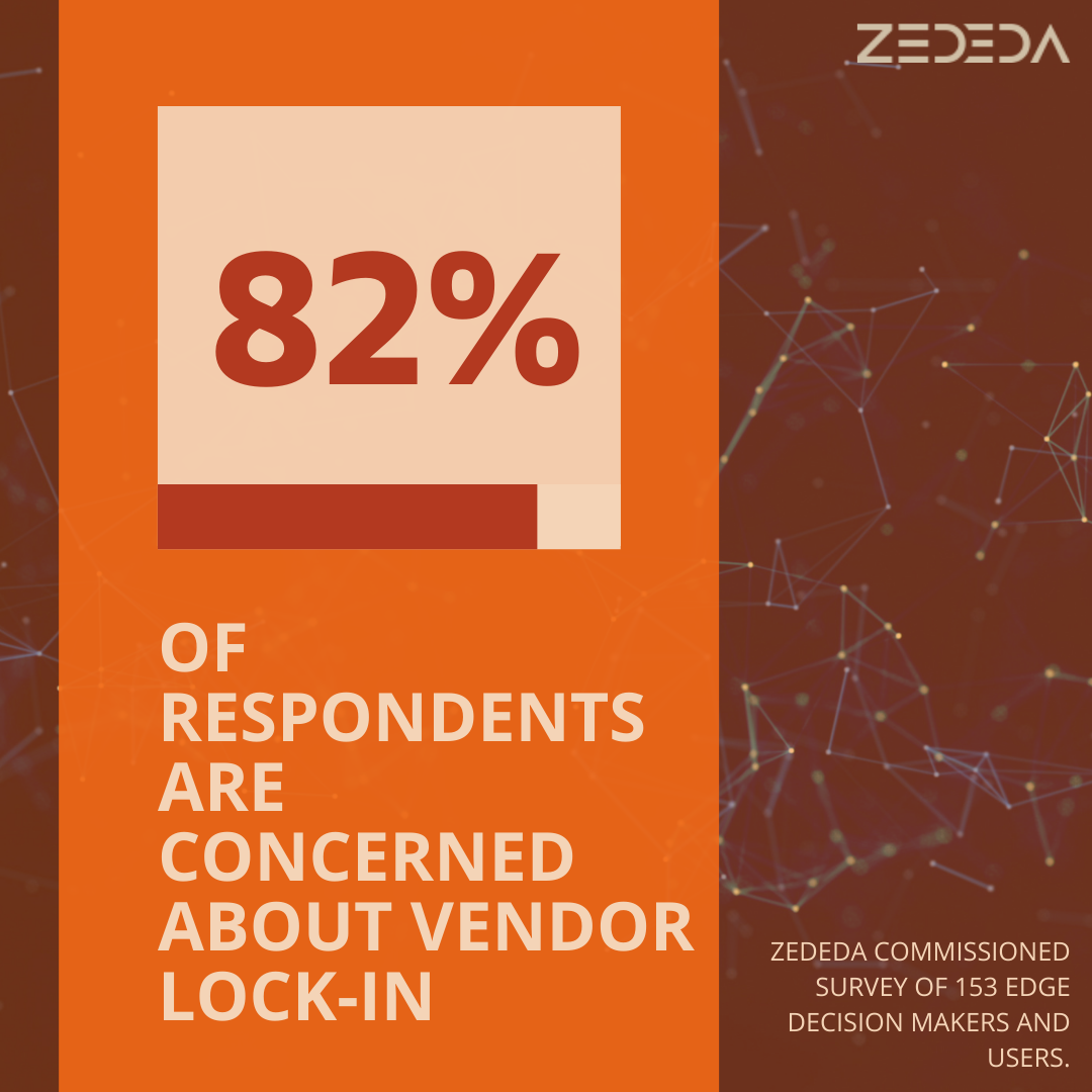 Highlights from the 2021 Edge Computing Landscape - ZEDEDA