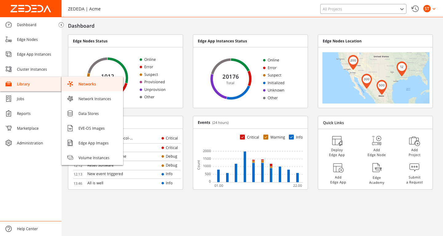 Edge Orchestration and Management for the OEMs
