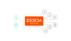 Edge Access - ZEDEDA