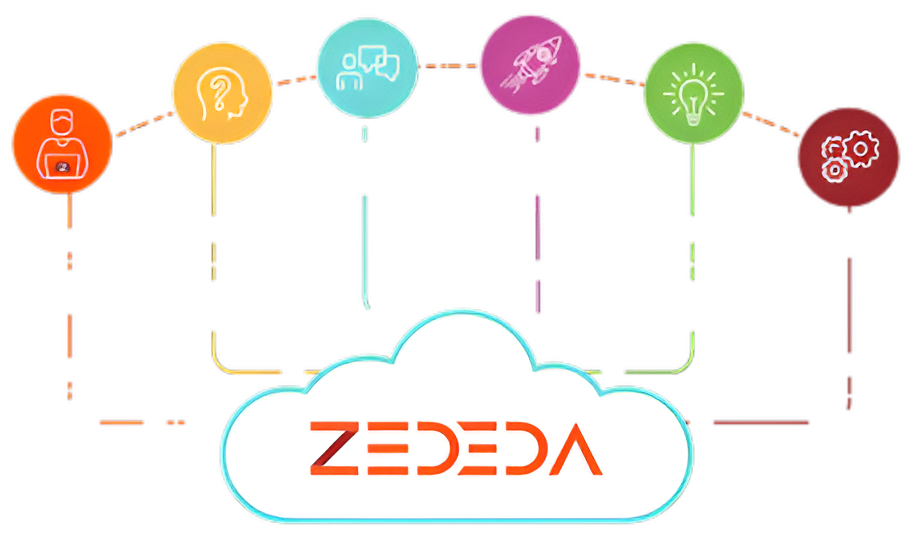 ZEDEDA Boosts Investment in Customer Success with Help Center Enhancements and Expanded Learning ...